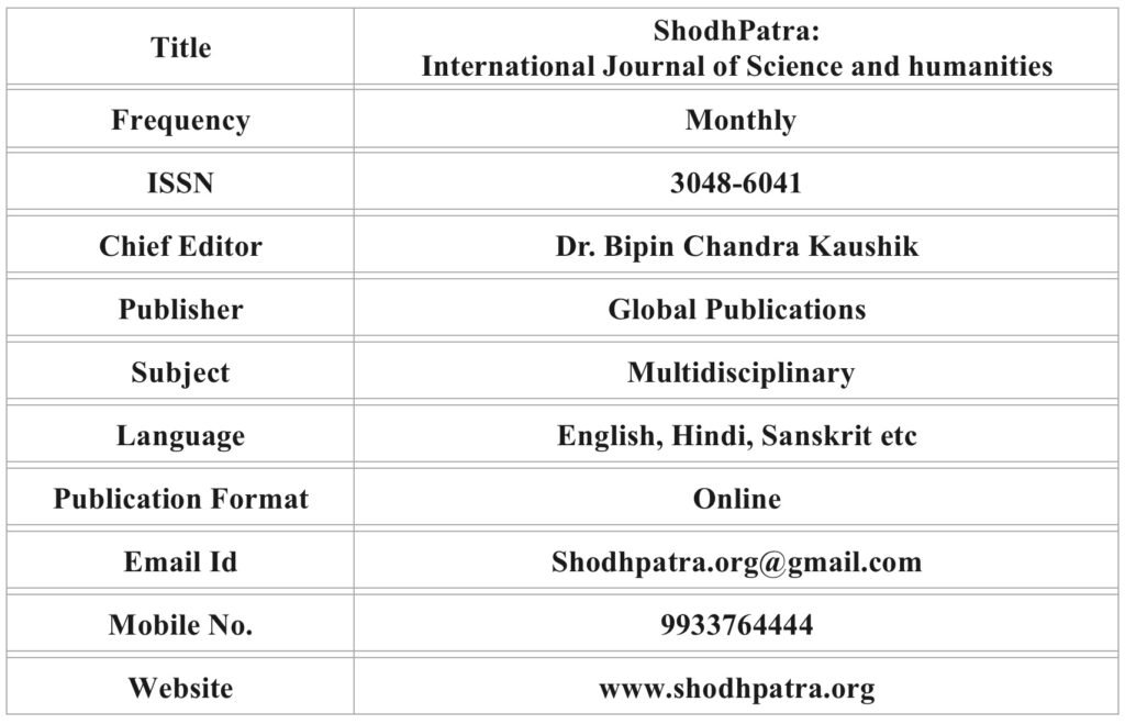 ShodhPatra: International Journal of Science and Humanities